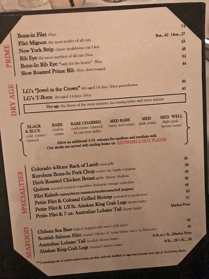 This menu reads like a love letter to carnivores, featuring dry-aged perfection that would make vegetarians reconsider everything.