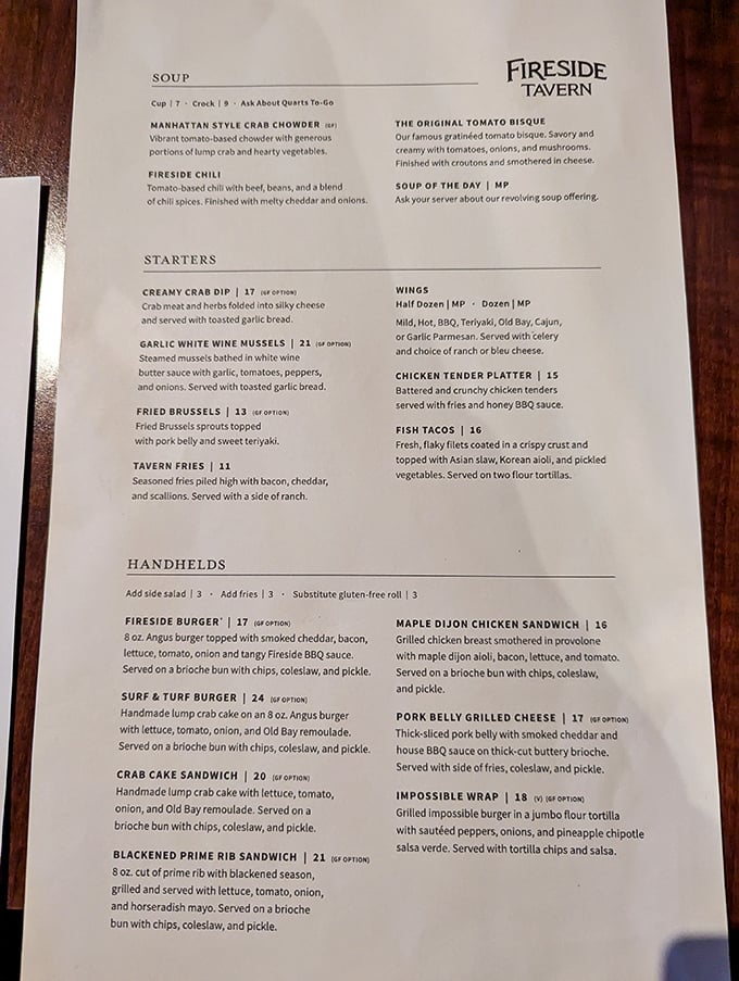 This menu isn't just a list of food&mdash;it's a roadmap to happiness. The Blackened Prime Rib Sandwich is calling my name!