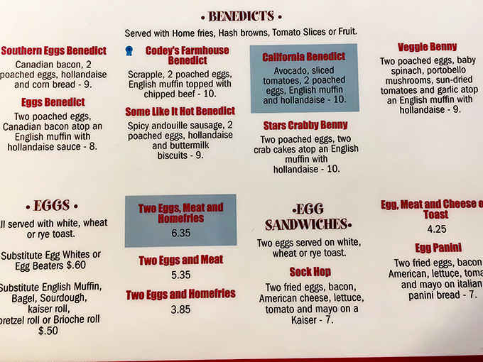 The Benedict menu reads like poetry to breakfast lovers&mdash;each variation more tempting than the last.