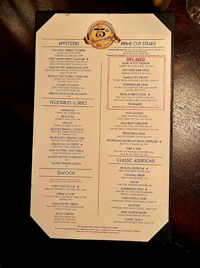 A menu that reads like poetry to meat lovers. The 75th anniversary edition showcases decades of perfecting the art of steak.