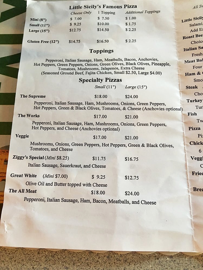 This menu isn't playing culinary fashion shows &ndash; it's the confident declaration of a place that knows exactly what it does well.