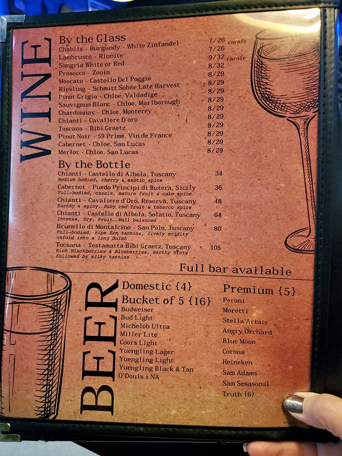 A wine list that speaks fluent Italian—and thankfully translates everything beautifully for the rest of us.