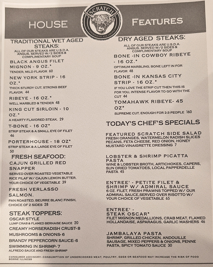 This menu isn't just a list of options &ndash; it's a roadmap to carnivorous bliss. The dry-aged section is where beef dreams come true.