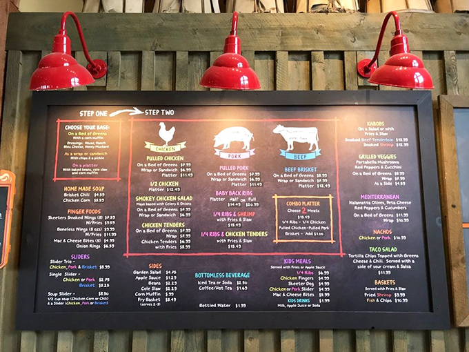 The menu board tells a simple story: pick your protein, choose your style, prepare for bliss. No advanced degree in ordering required.
