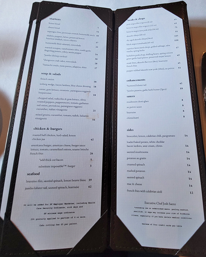 A menu that reads like a love letter to carnivores. Notice how they don't waste precious space on vegetables? Smart people.