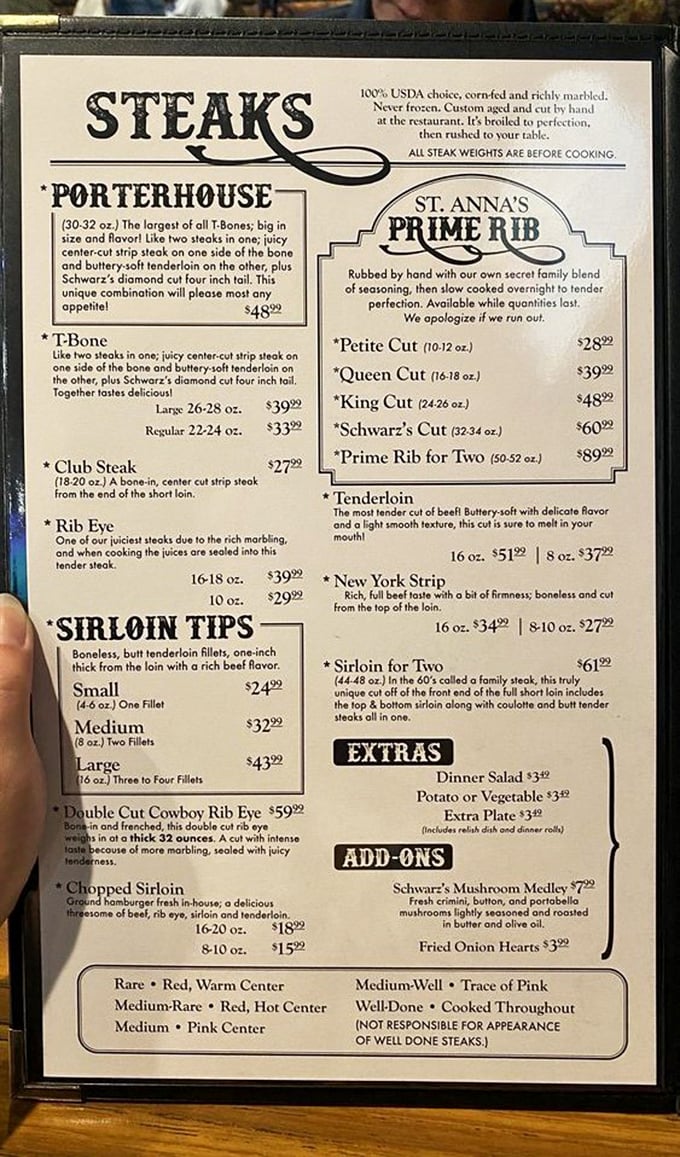 This menu isn't just a list of options&mdash;it's a declaration of beef-loving independence that makes vegetarians question their life choices.