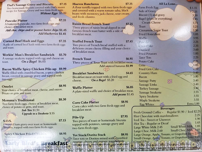 A menu that reads like a love letter to breakfast classics. No avocado toast with microgreens here &ndash; just honest food that makes mornings worth facing.