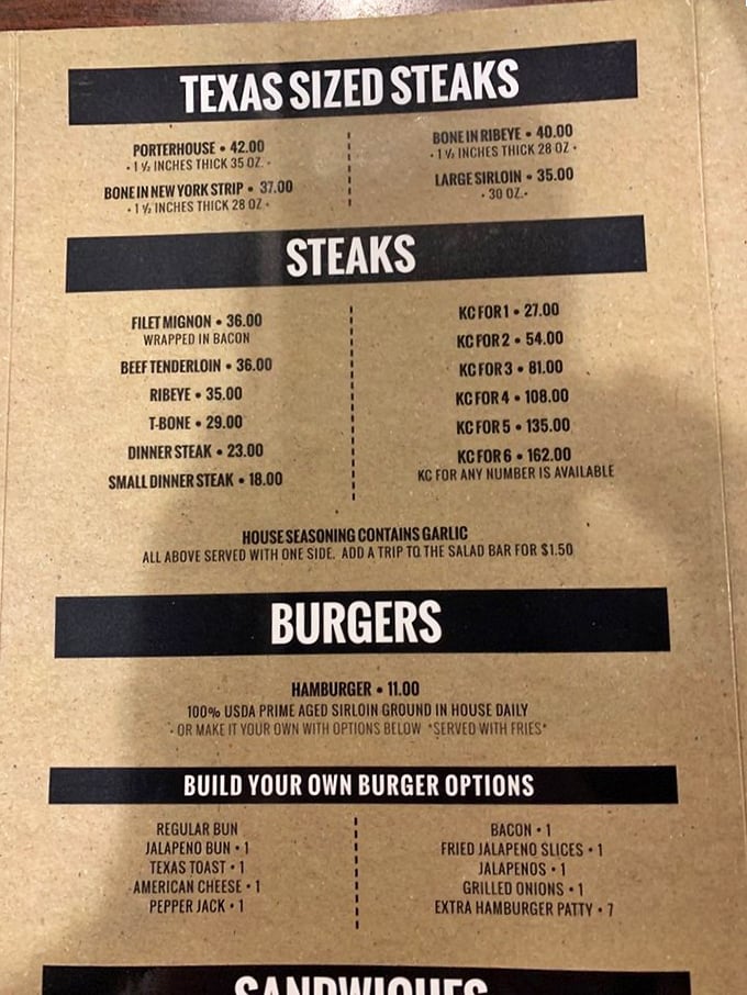 The menu reads like poetry to carnivores&mdash;thick-cut Texas-sized steaks measured in ounces that would make a nutritionist faint.
