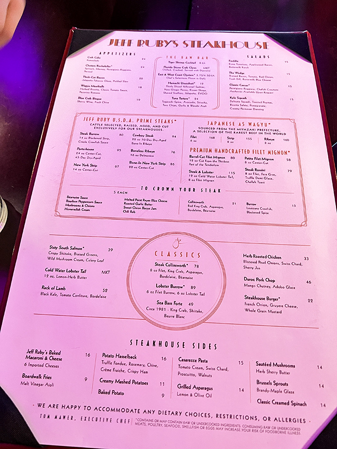 A menu that reads like a love letter to carnivores. Choosing just one item might be the hardest decision you'll make all week.