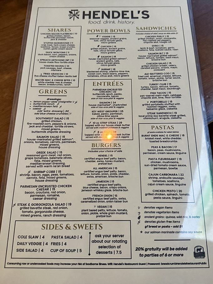 Menu decisions at Hendel's are deliciously difficult. That legendary Pecan Grouper is calling your name, but so is everything else on this tempting lineup.