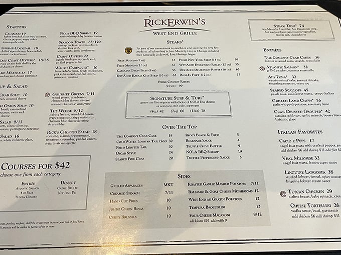 A menu that reads like a love letter to carnivores, with enough seafood options to make coastal visitors feel right at home.