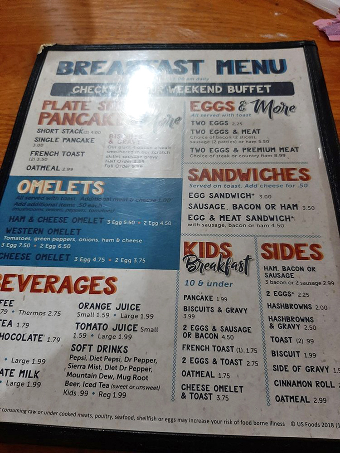 A menu that doesn't need fancy fonts or pretentious descriptions&mdash;just honest food that speaks for itself. Breakfast all day? Now that's my love language.