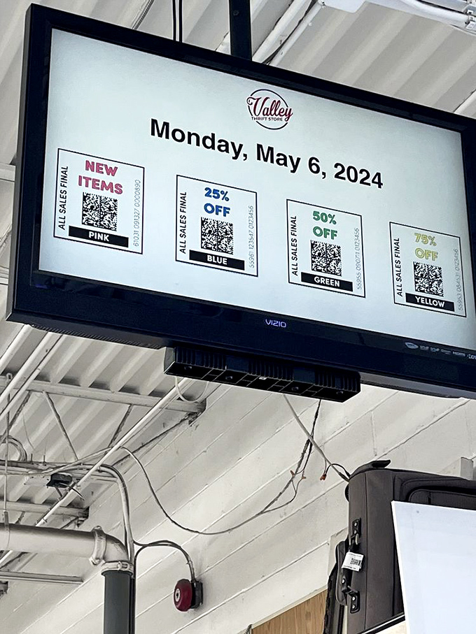 The digital tag system reveals Valley Thrift's secret weapon: color-coded discounts that turn good deals into legendary ones. Yellow tag day is basically Christmas!