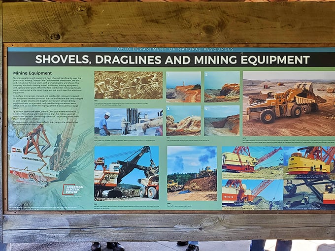 History lessons come alive through these informational displays. Before Google Earth, machines like Big Muskie reshaped our landscape one bucket at a time.