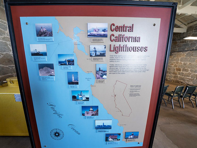 This informational board maps California's lighthouses, proving that even before GPS, the Golden State was serious about giving good directions.