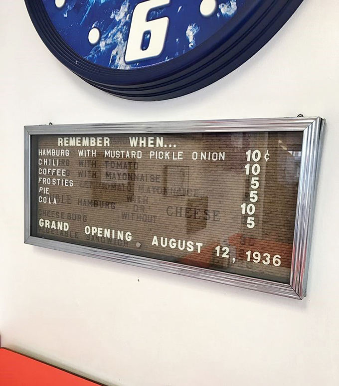 "Remember When..." &ndash; a nostalgic price board that reminds us inflation is real, but so is the enduring quality of Wilson's legendary offerings.