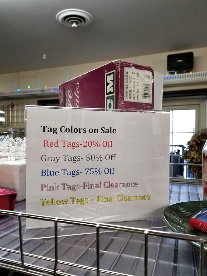 The color-coded markdown system&mdash;a treasure map where blue tags are X-marks-the-spot and pink means "grab it before someone else does!"