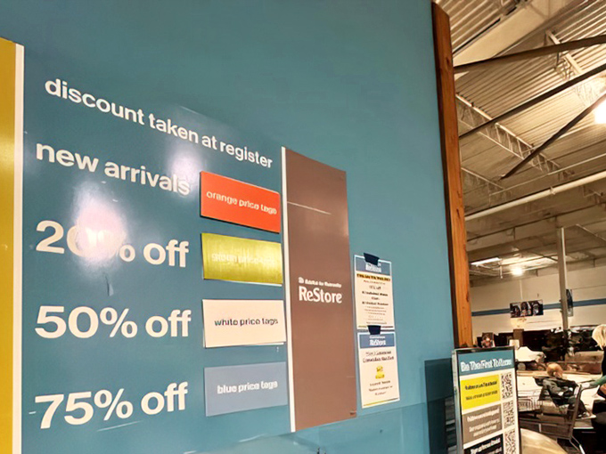 The discount color code reveals the secret language of serious thrifters. Orange tags at 75% off? That's music to a bargain hunter's ears.