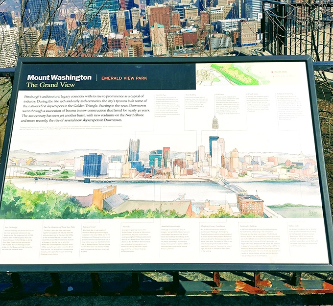 Every great view deserves a good explanation - this sign helps you appreciate what you're seeing.