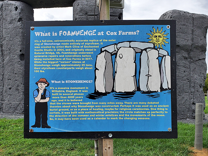 Educational and entertaining &ndash; the perfect roadside attraction formula. Plus, you learn that it took 4-5 people just six weeks instead of 1,500 years!