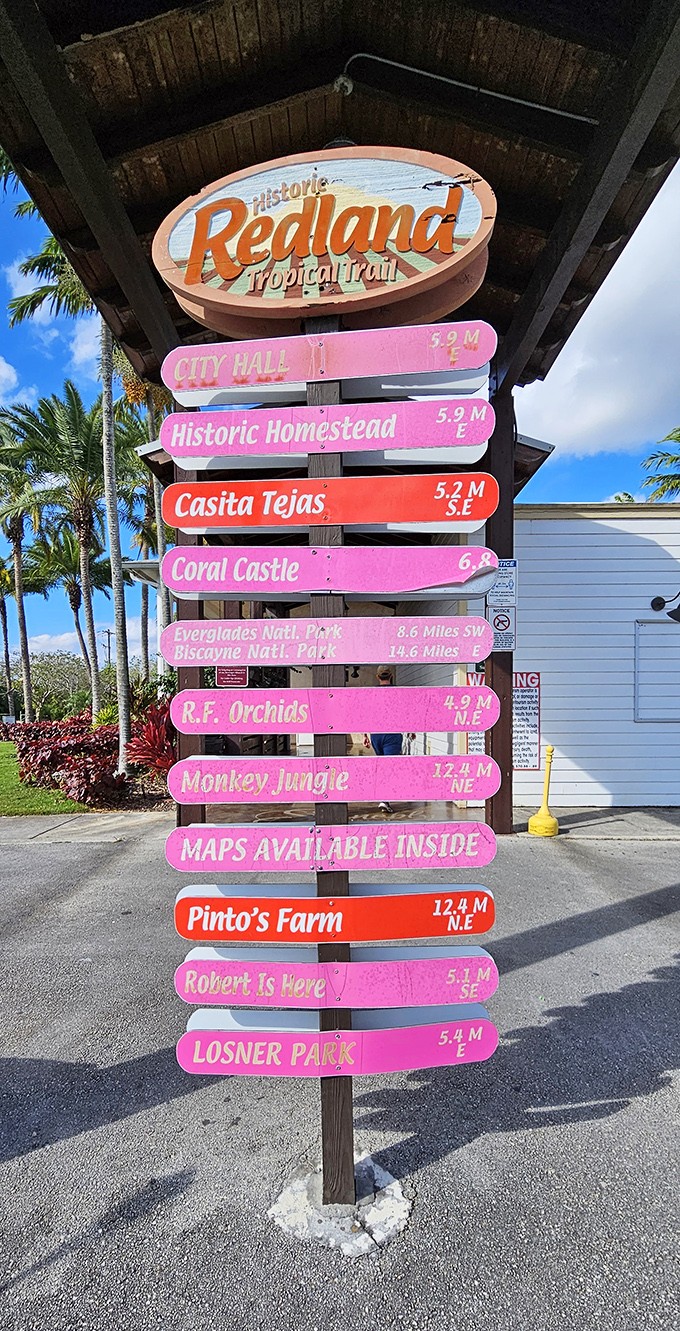 This signpost doesn't just point to destinations&mdash;it's a roadmap to adventures. Notice how "Robert is Here" gets its own direction.