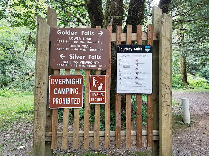 Clear trail markers ensure you'll spend more time marveling at waterfalls and less time wondering where you are.