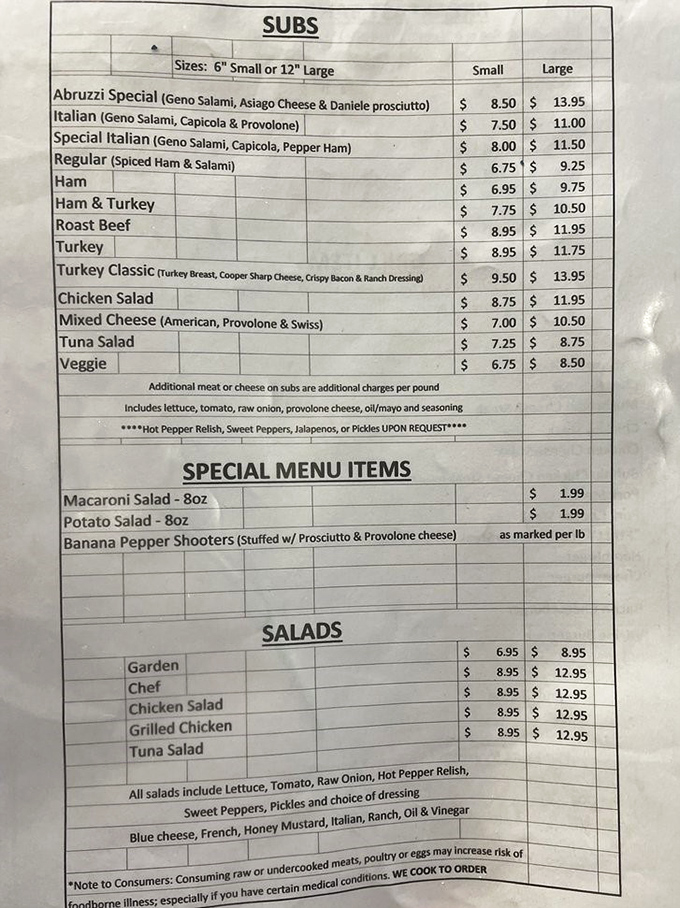 The menu board at Earl's doesn't need fancy fonts or photos&mdash;these straightforward sandwich descriptions are promises of deliciousness to come.