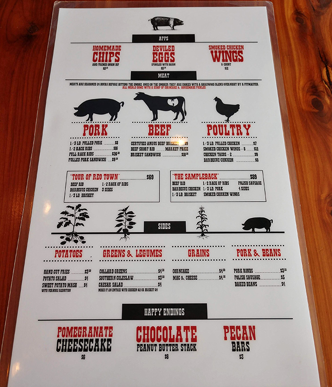A menu that cuts right to the chase: meat categorized by the animal that made the noble sacrifice. No flowery descriptions needed when the product speaks for itself.
