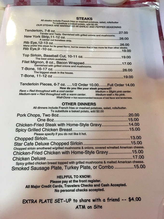 The menu reads like a love letter to carnivores &ndash; no fancy descriptions needed when the steaks speak this eloquently for themselves.