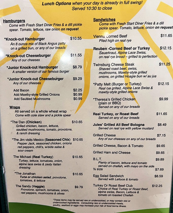Menu decisions that challenge your commitment issues. When everything sounds like exactly what you wanted, breakfast becomes a delicious dilemma.