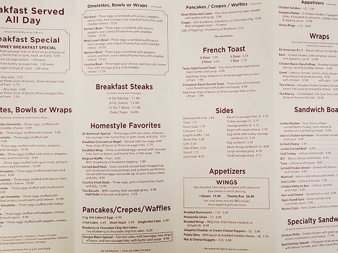 A menu that reads like a love letter to breakfast, offering everything from omelets to pancakes with the confidence of decades-old expertise.