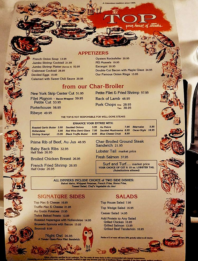 This menu isn't just a list of options &ndash; it's a declaration of steakhouse philosophy where char-broiled classics reign supreme and "well-done" is politely discouraged.