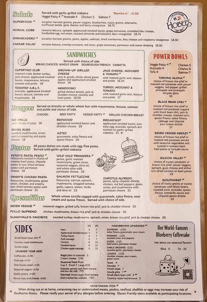A menu that reads like a love letter to California cuisine. The real challenge? Not ordering everything at once.