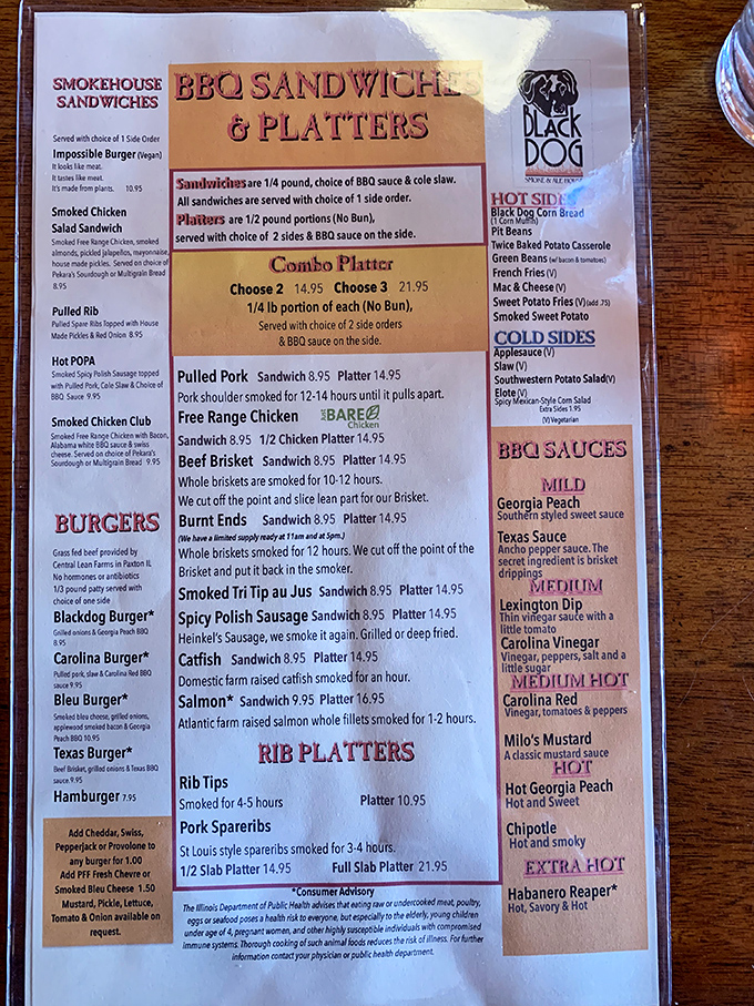 This menu isn't just a list&mdash;it's a roadmap to happiness. Each item represents hours of smoking dedication and generations of barbecue wisdom.