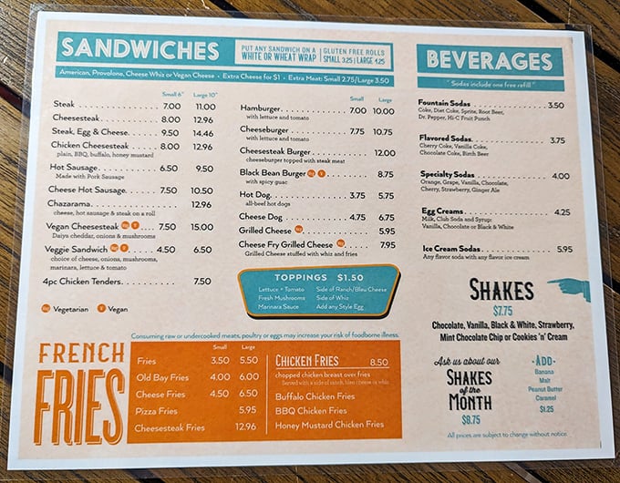 This menu isn't just a list of options&mdash;it's a roadmap to happiness with detours through cheesesteak country and soda paradise.