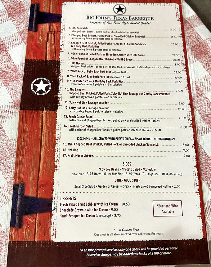 This menu isn't just a list&mdash;it's a roadmap to smoked meat nirvana. Decisions, decisions!