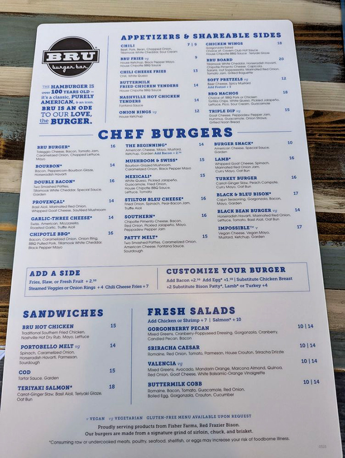 The menu reads like a love letter to burger enthusiasts&mdash;each option more tempting than the last, making decisions harder than choosing a Netflix show.