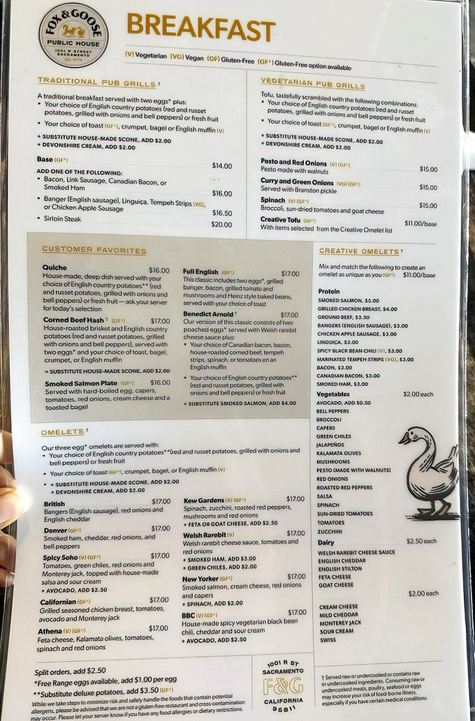 The breakfast menu reads like a love letter to morning indulgence. Decisions, decisions &ndash; will it be the Full English or Benedict Arnold's treasonous twist?