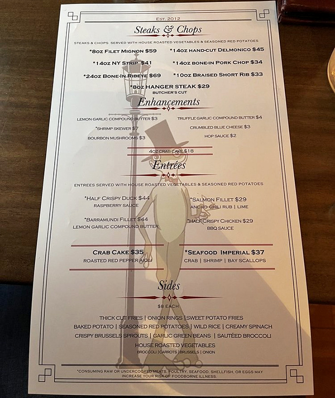 A menu that reads like a carnivore's dream journal. That 8oz filet mignon is calling my name louder than my high school crush ever did.