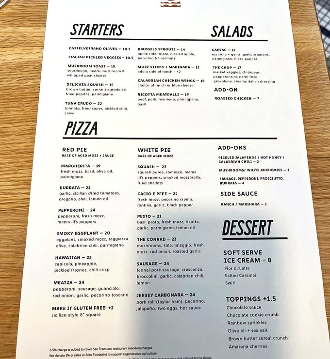 A menu that doesn't overwhelm but still makes decisions nearly impossible. Like choosing between favorite children, if your children were made of dough and cheese.