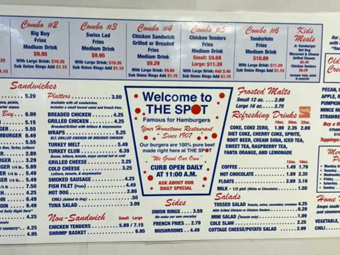 This menu isn't trying to be trendy or complicated&mdash;it's the culinary equivalent of a firm handshake from someone who knows exactly who they are.