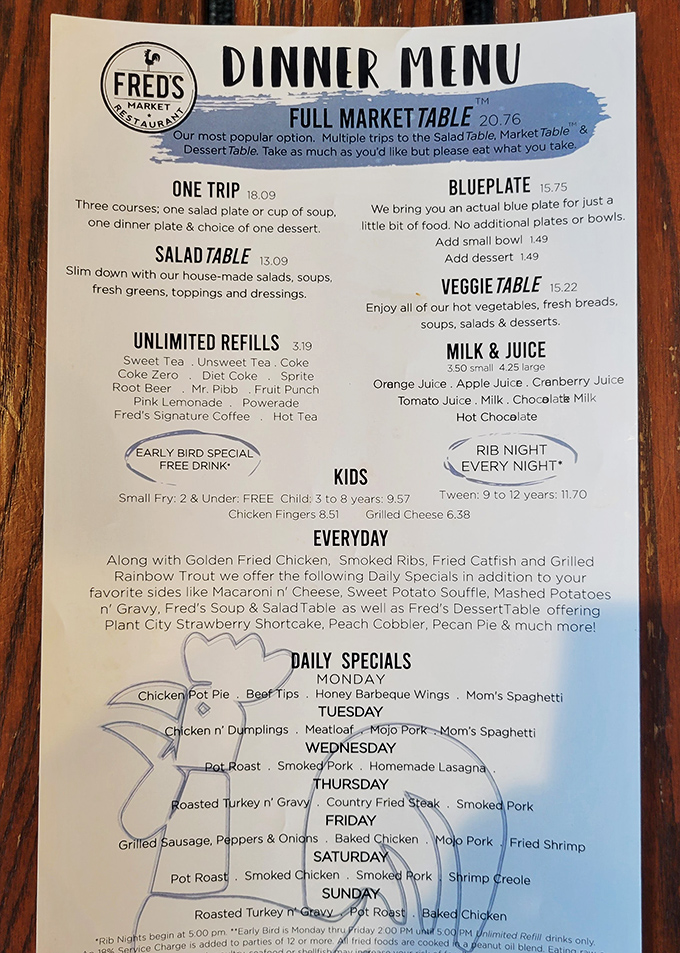 Fred's menu reads like a Southern grandmother's recipe box come to life. The "Full Market Table" isn't just a meal&mdash;it's an expedition into comfort food territory.