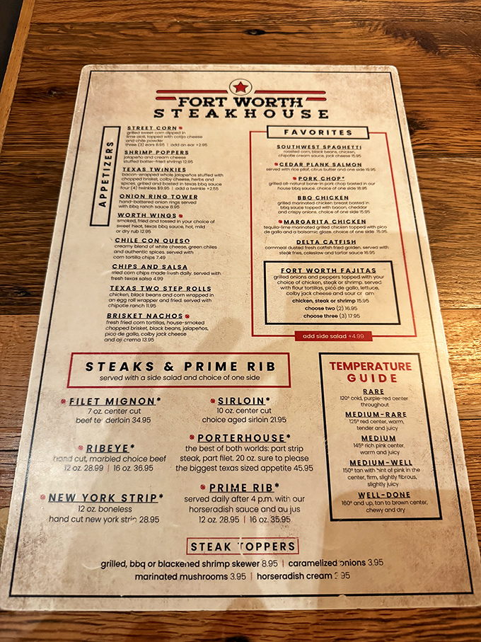 This menu isn't just a list of options&mdash;it's a roadmap to happiness. The temperature guide alone deserves a framed spot in the Carnivore Hall of Fame.