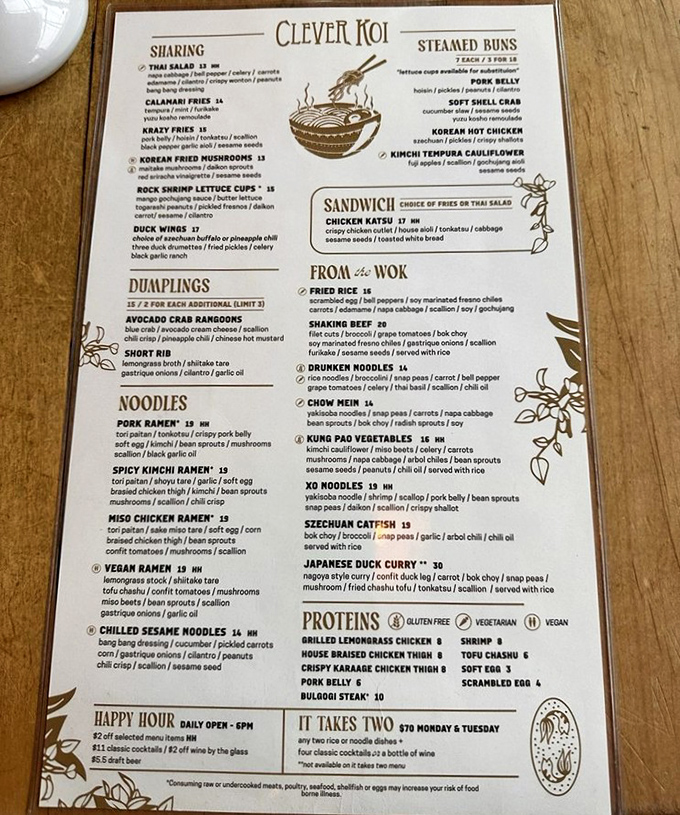 This menu isn't just a list of dishes&mdash;it's a roadmap to happiness with multiple delicious detours.