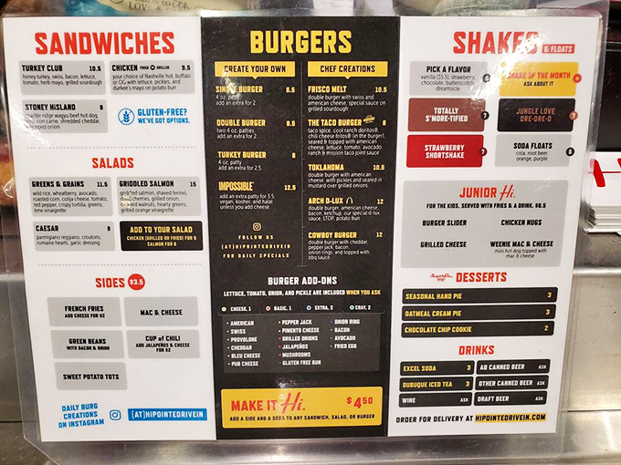 This menu is like a roadmap to happiness—burgers, sandwiches, and that famous mac and cheese calling your name from the bottom left corner.