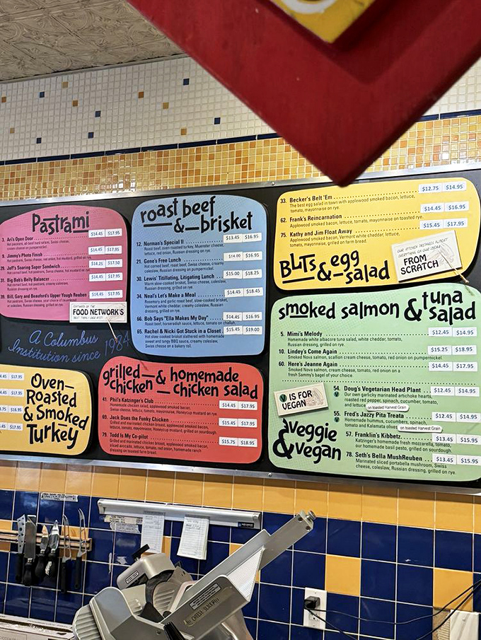 This menu board isn't just a list&mdash;it's a roadmap to happiness. Each colorful panel represents a different neighborhood in Sandwich Paradise. 
