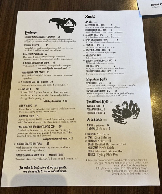 This menu isn't just a list—it's a treasure map to seafood nirvana. Each description promises a journey worth taking, from Alaskan rolls to jumbo lump crab cakes.