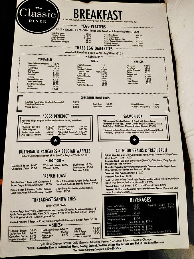 This menu isn't just a list of options&mdash;it's a roadmap to breakfast bliss. The Eggs Benedict section alone deserves its own zip code.