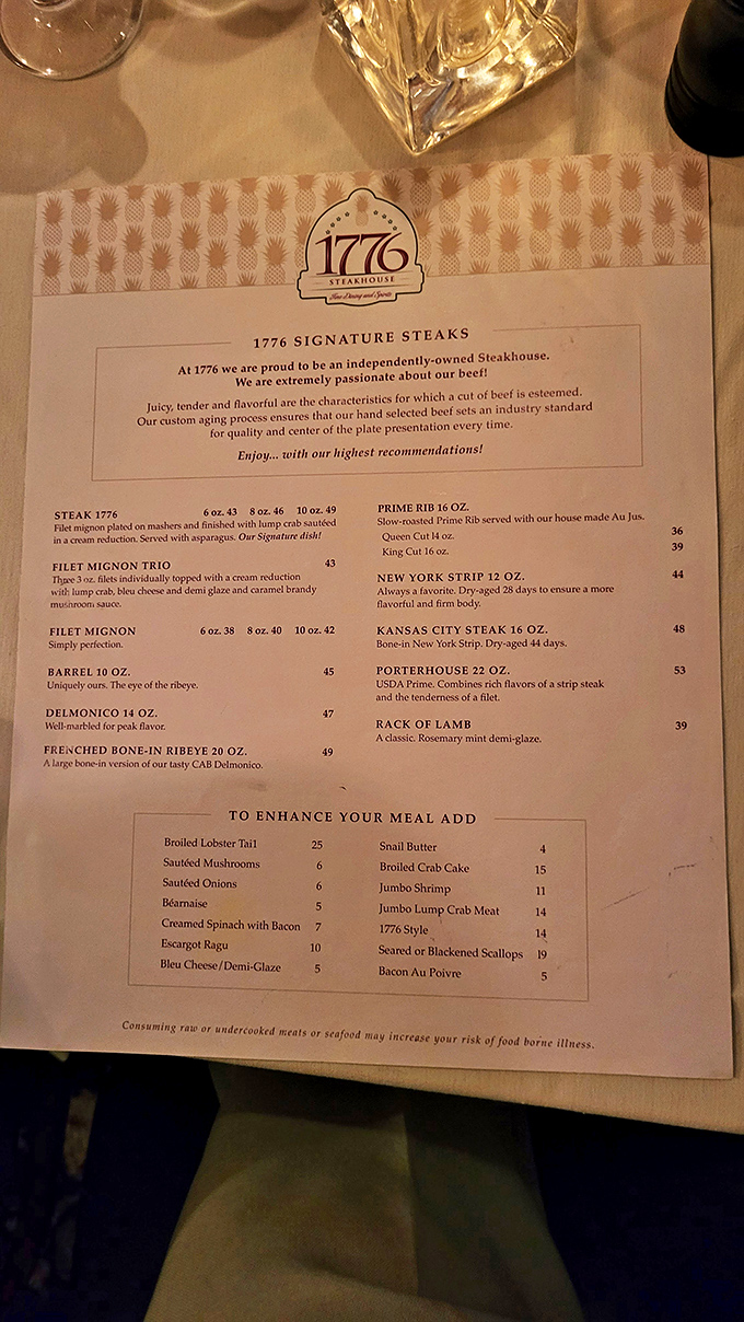 This isn't just a menu&mdash;it's a declaration of independence from mediocre steaks, with each carefully described cut promising its own unique pleasure.