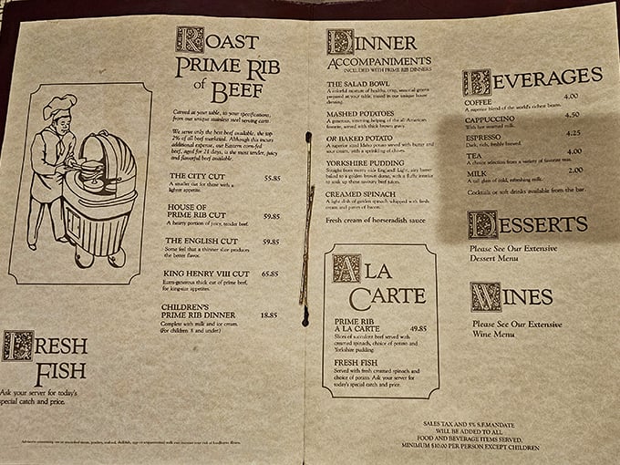 A menu so refreshingly straightforward it feels like a rebellion against today's 12-page tomes. Your only real decision: how much prime rib can you handle?
